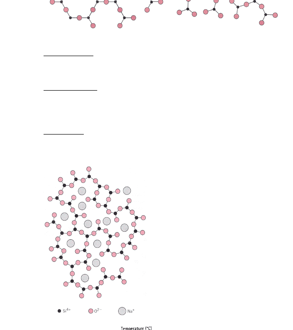 Engineering Science 1021A/B Lecture Notes - Spring 2018, Lecture 24 ...