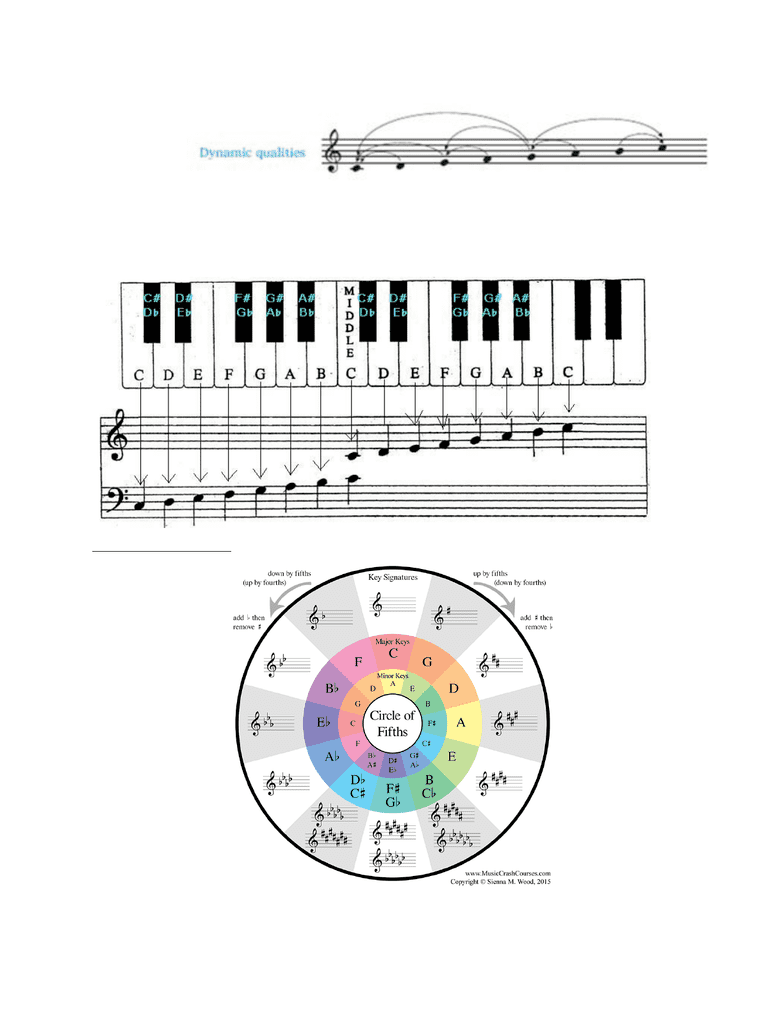 07:700:103 Lecture 28: _00547_-_intro to music theory_-_2016-Exam 2 ...