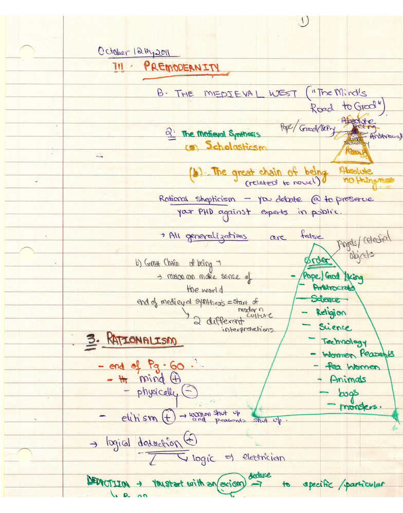 STS200 Lecture : STS 200 notes - OneClass STS200 Lecture : STS 200 notes - OneClass