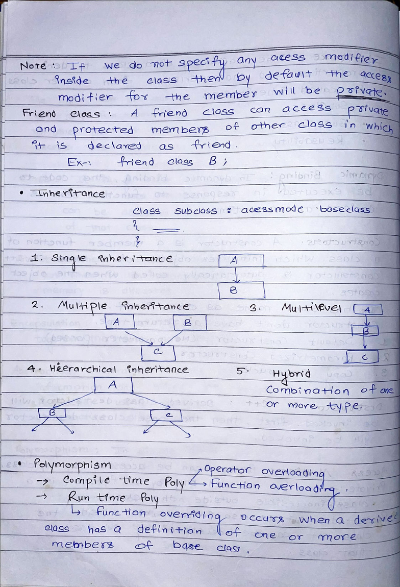 Btech Lecture 10 Oops Handwritten Notes Oneclass