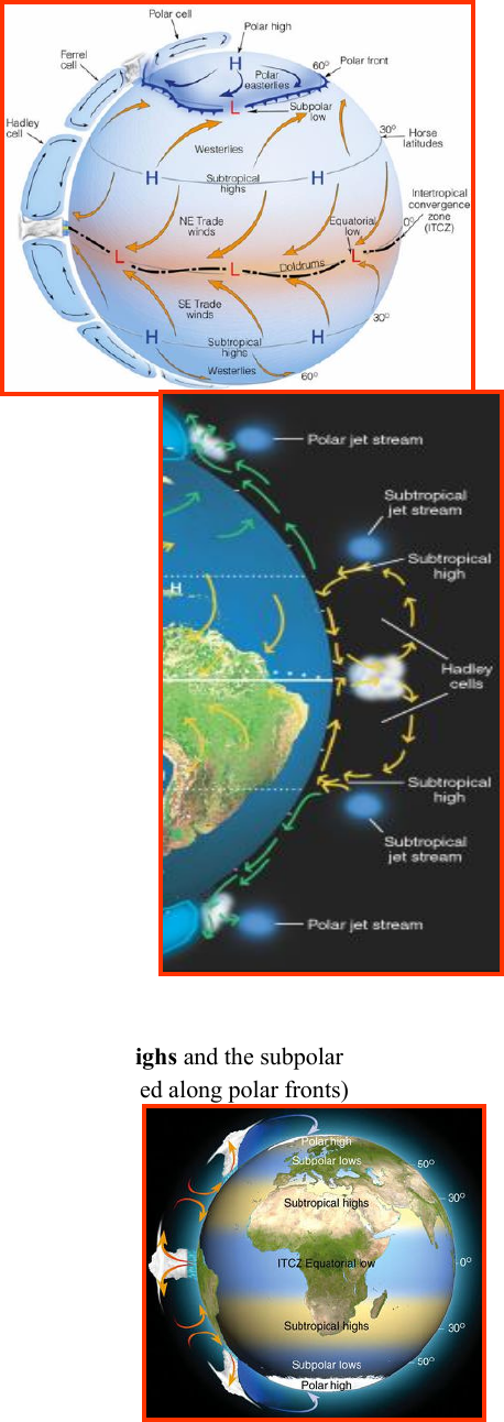 Geography 2310A/B Lecture Notes - Fall 2019, Lecture 8 - Hadley Cell ...