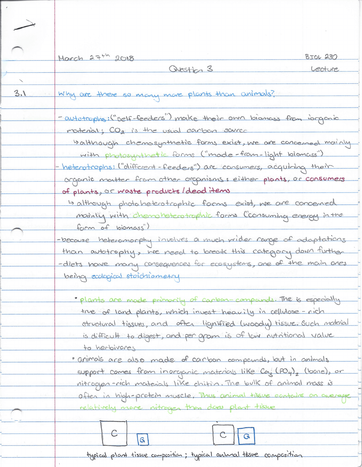 BIOL 230 Lecture Notes - Spring 2018, Lecture 3 - Ney, Beak, Moai BIOL 230 Lecture Notes - Spring 2018, Lecture 3 - Ney, Beak, Moai