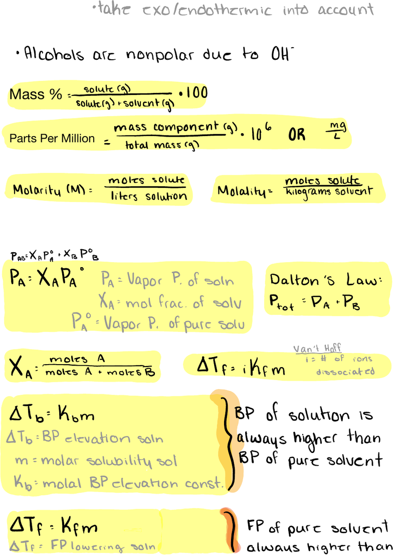 CHEM 1220 : Final Study Guide 1220 Copy - OneClass