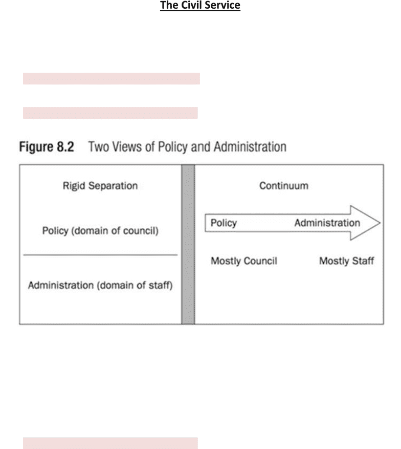 CITB04H3 Lecture 7: The Civil Service - OneClass