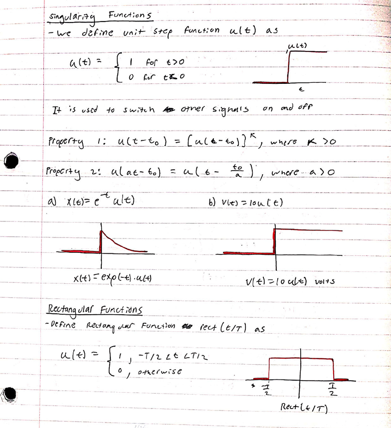 Engtech 2mt3 Lecture 3 Math 4 Singularity And Impulse Functions Oneclass