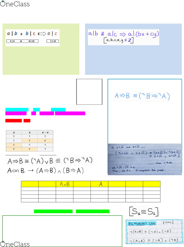 MATH 135 Final Math 135 Final Notes OneClass