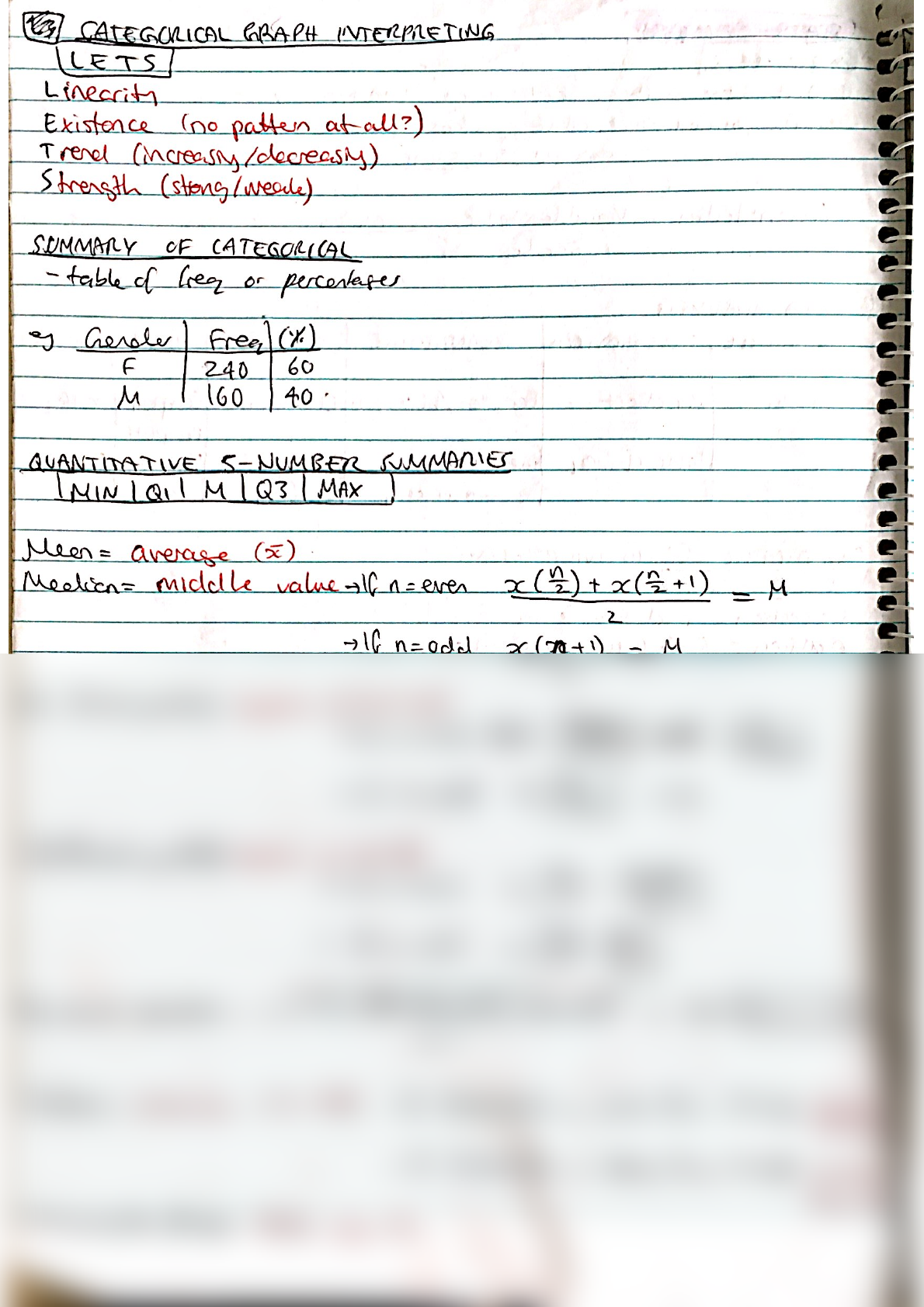 MATH1041 Final: 2 - OneClass
