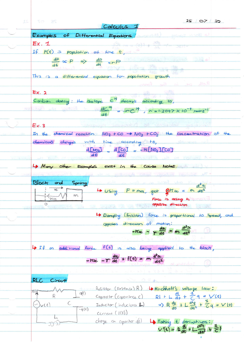 Maths 1012 Lecture Maths Ib Calculus Topic 1 Oneclass