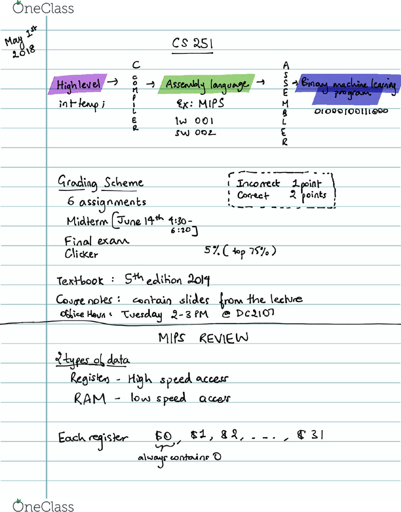 CS251 Study Guide - Comprehensive Final Exam Guide - Nand Gate, American... - OneClass
