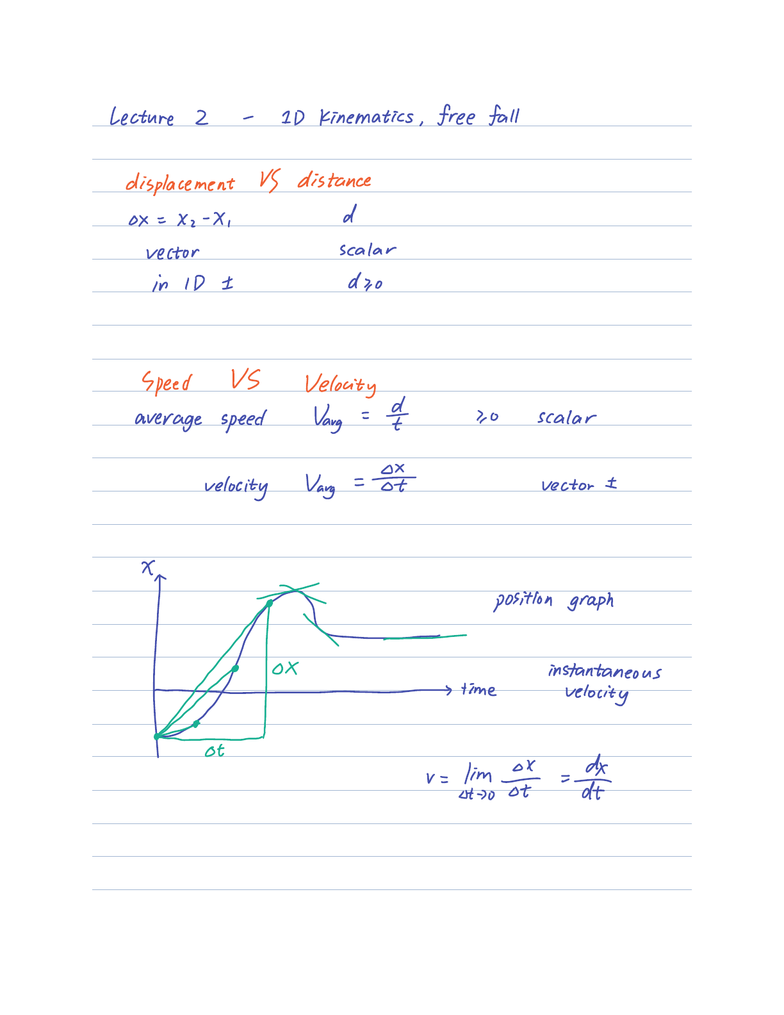 PHYSICS 1200 Lecture Notes - Spring 2019, Lecture 2 - Kinematics, Xz, Aang