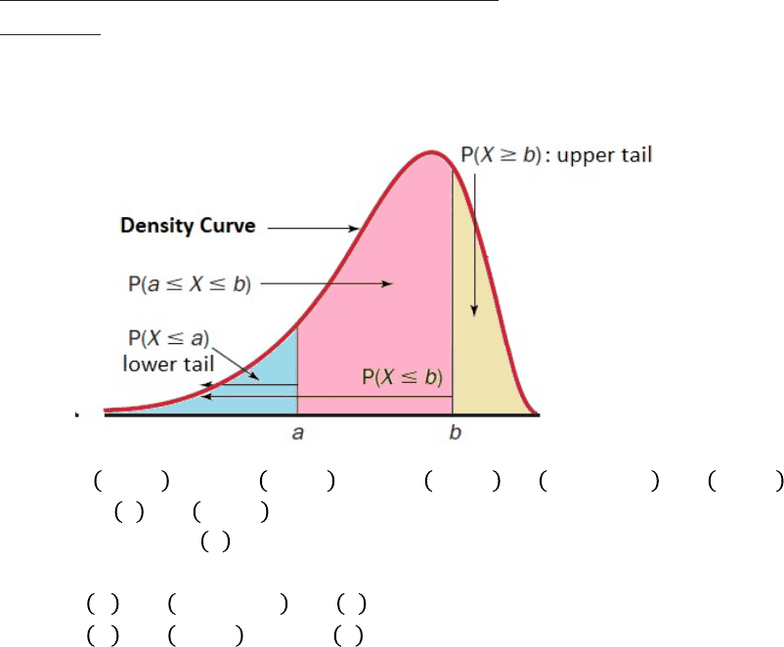 MATH 1131 Lecture Notes Fall 2017 Lecture 7 Exponential math-1131-lecture-notes-fall-2017-lecture-7-exponential