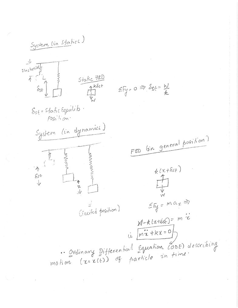 Ce 2460 Lecture 14 Classnotes Week14 Pdf Oneclass