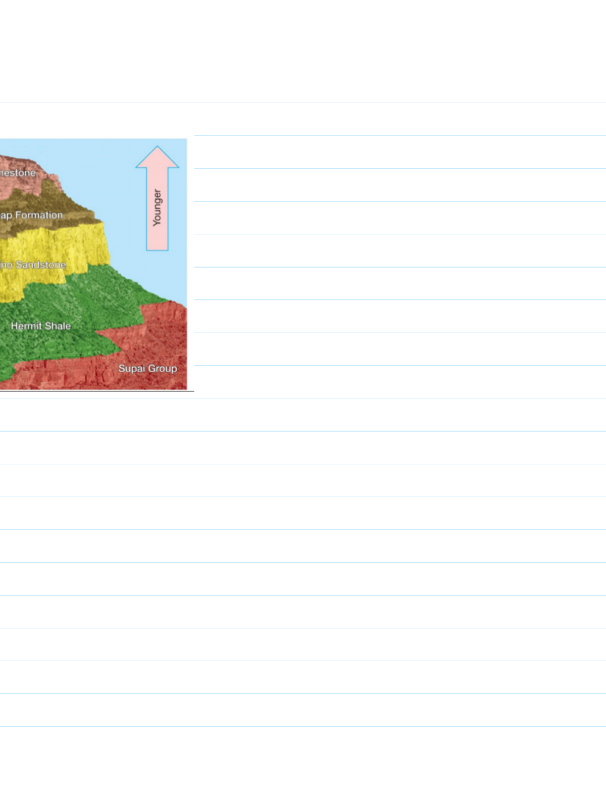 Esse 1012 Lecture Esse Notes1 Oneclass