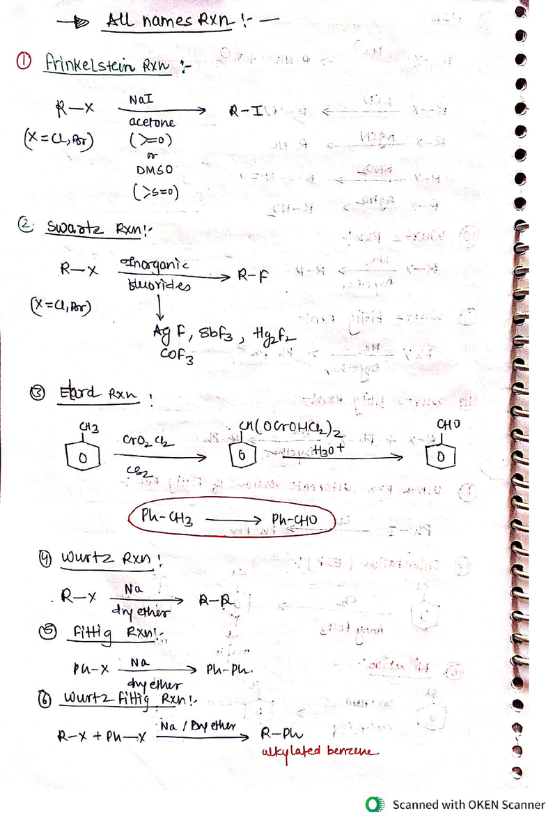 NEET 2024 Lecture : chemistry all name rxn - OneClass